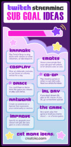 Twitch Sub Goal Ideas – Get More Subs with 14 Stream Ideas | Creatoko